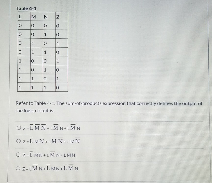 Solved N Table 4-1 IM o o 10 to 0 1 o 1 o To 11 1 1 1 o 0 1 | Chegg.com