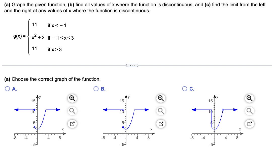 Solved (a) Graph the given function, (b) find all values of | Chegg.com