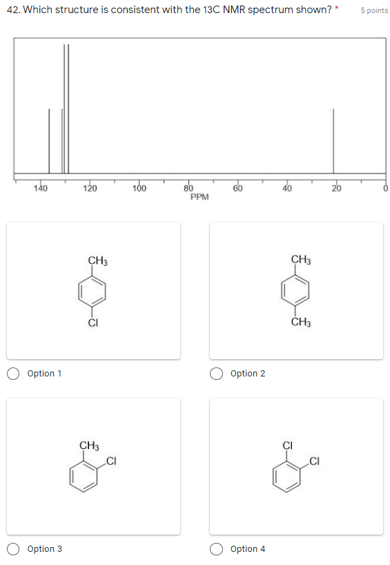 Solved 42. Which structure is consistent with the 13C NMR | Chegg.com