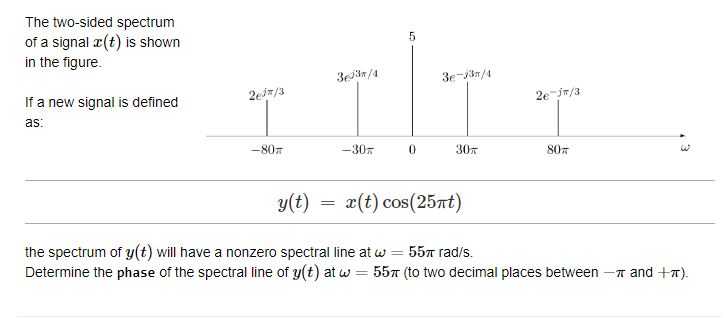Solved 5 The two-sided spectrum of a signal r(t) is shown in | Chegg.com