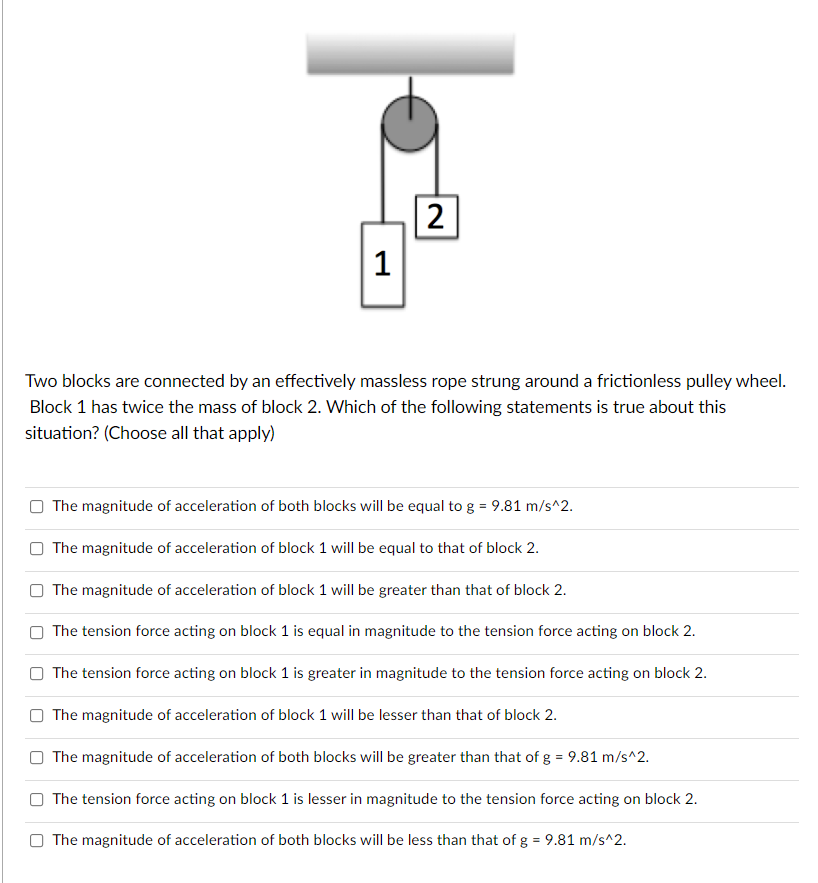Solved 2 1 Two blocks are connected by an effectively | Chegg.com