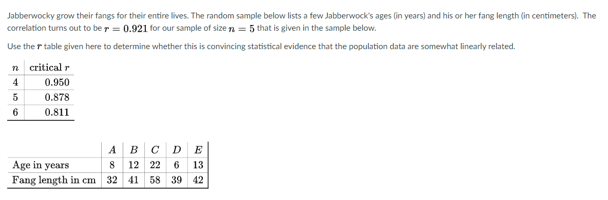 Solved Jabberwocky grow their fangs for their entire lives. | Chegg.com