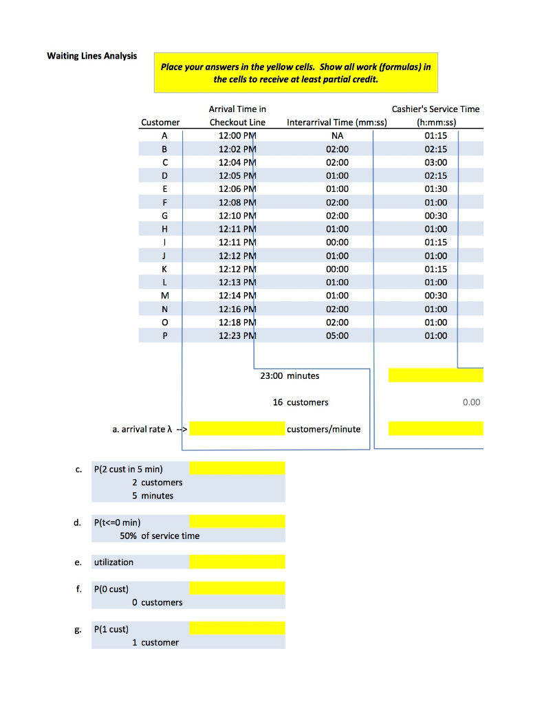 Solved The average arrival rate of customers. The 1) average | Chegg.com