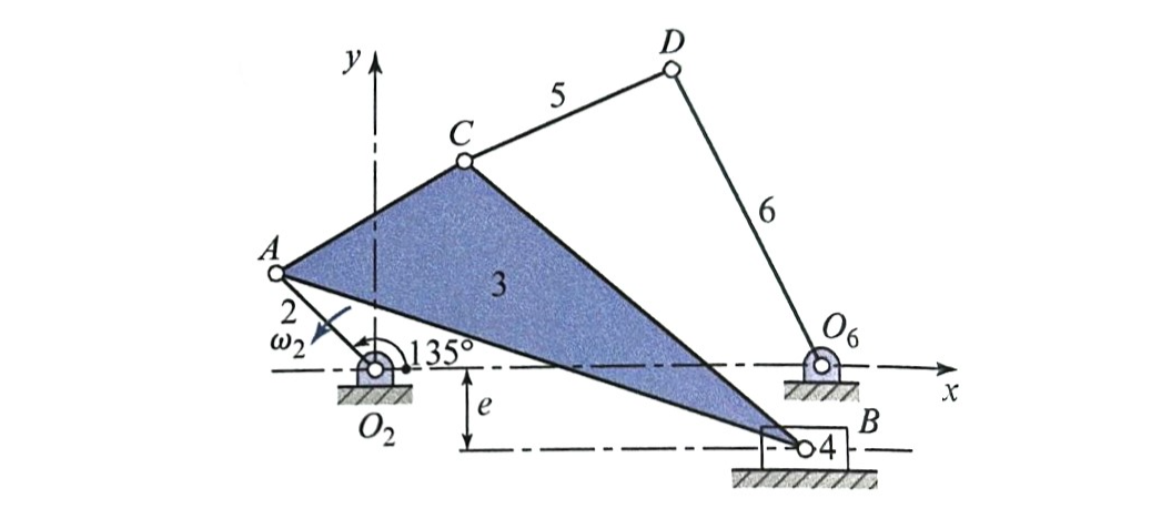 Solved Solve using python:Problem 1: Given the Mechanism | Chegg.com Solved Solve using python:Problem 1: Given the Mechanism | Chegg.com