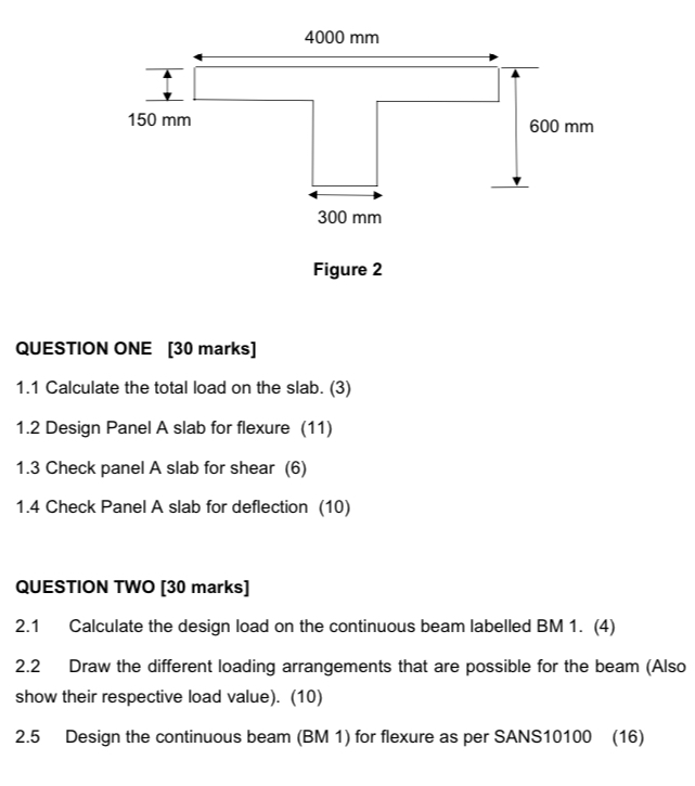 Solved INFORMATION Figure 1 shows the structural layout of a | Chegg.com