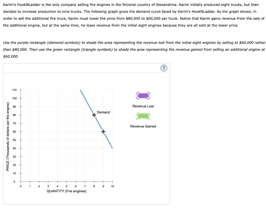 Solved Karim (should, should not) increase production from 8 | Chegg.com