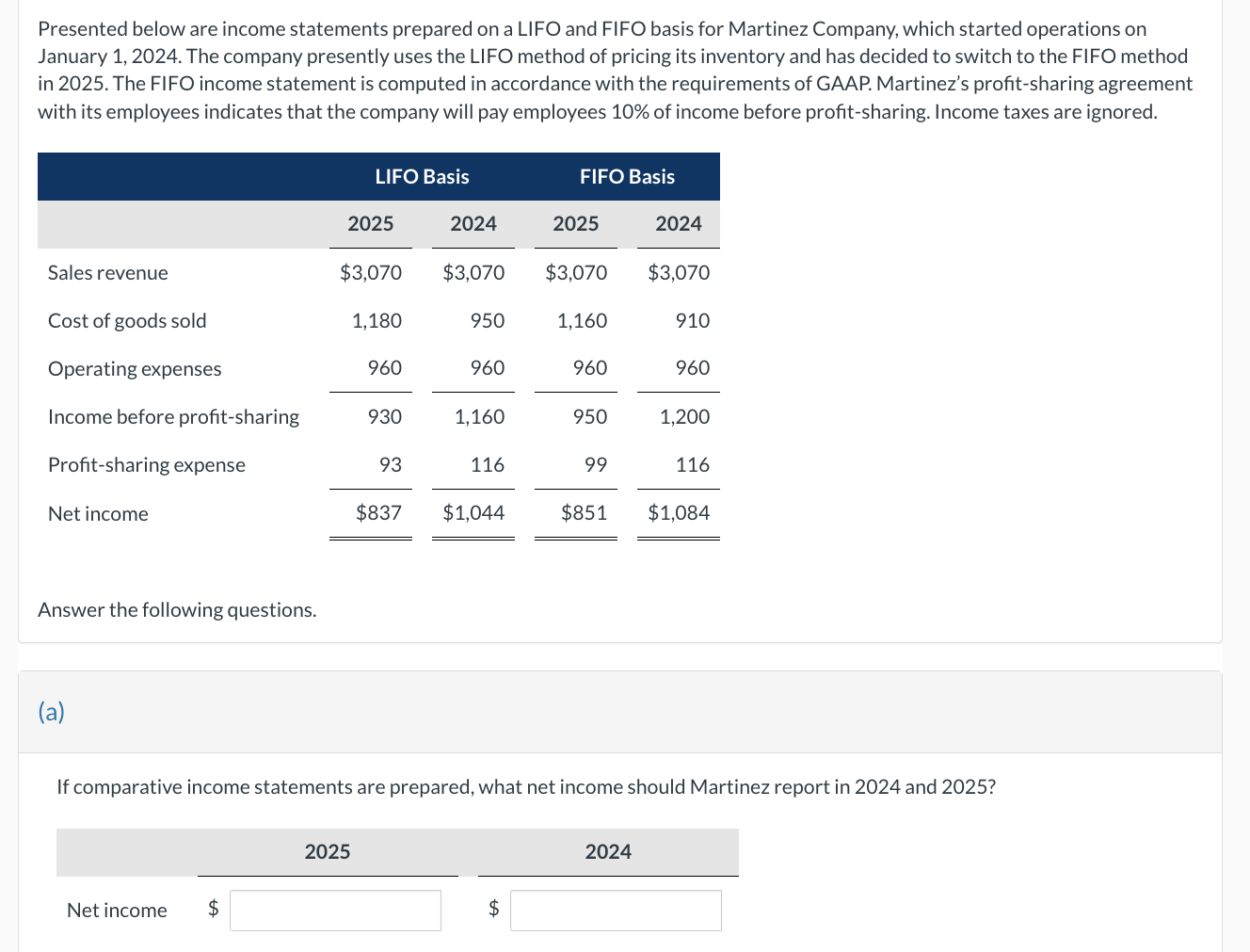 Solved Presented below are income statements prepared on a | Chegg.com