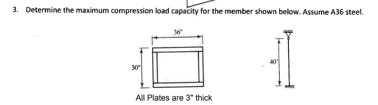 Solved 3. Determine the maximum compression load capacity | Chegg.com