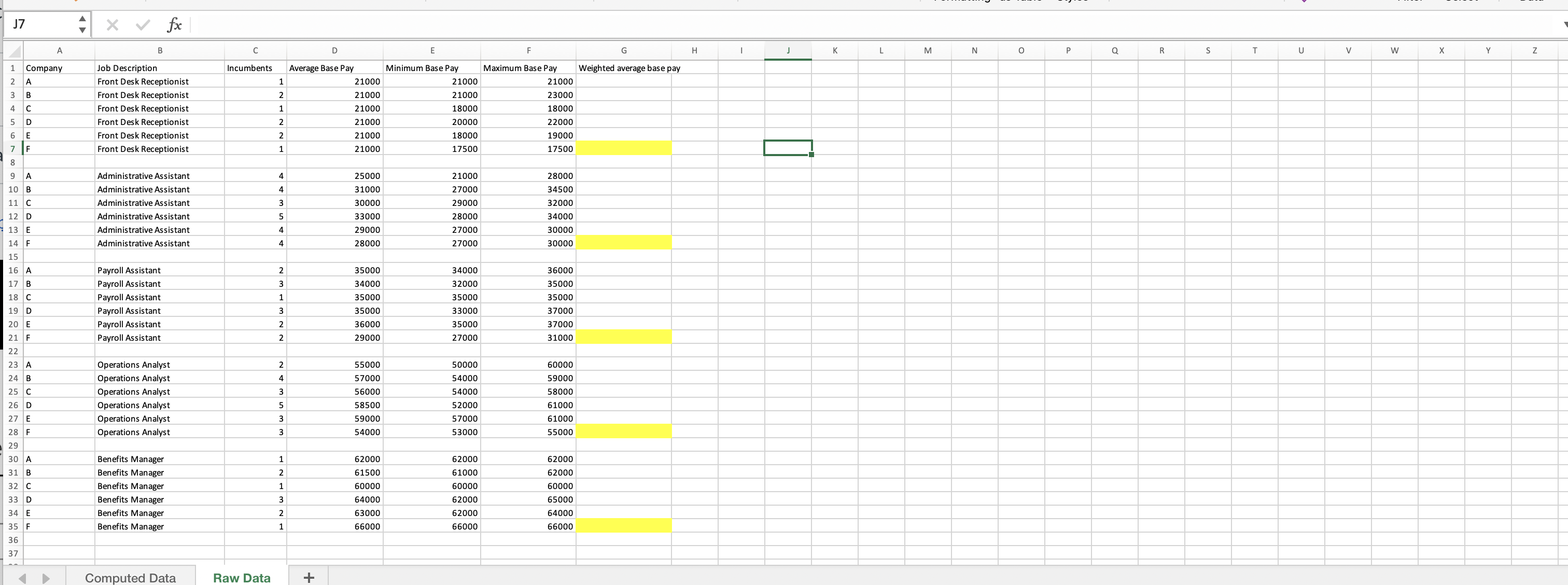 Solved Using this excel data, how can I find the weighted | Chegg.com