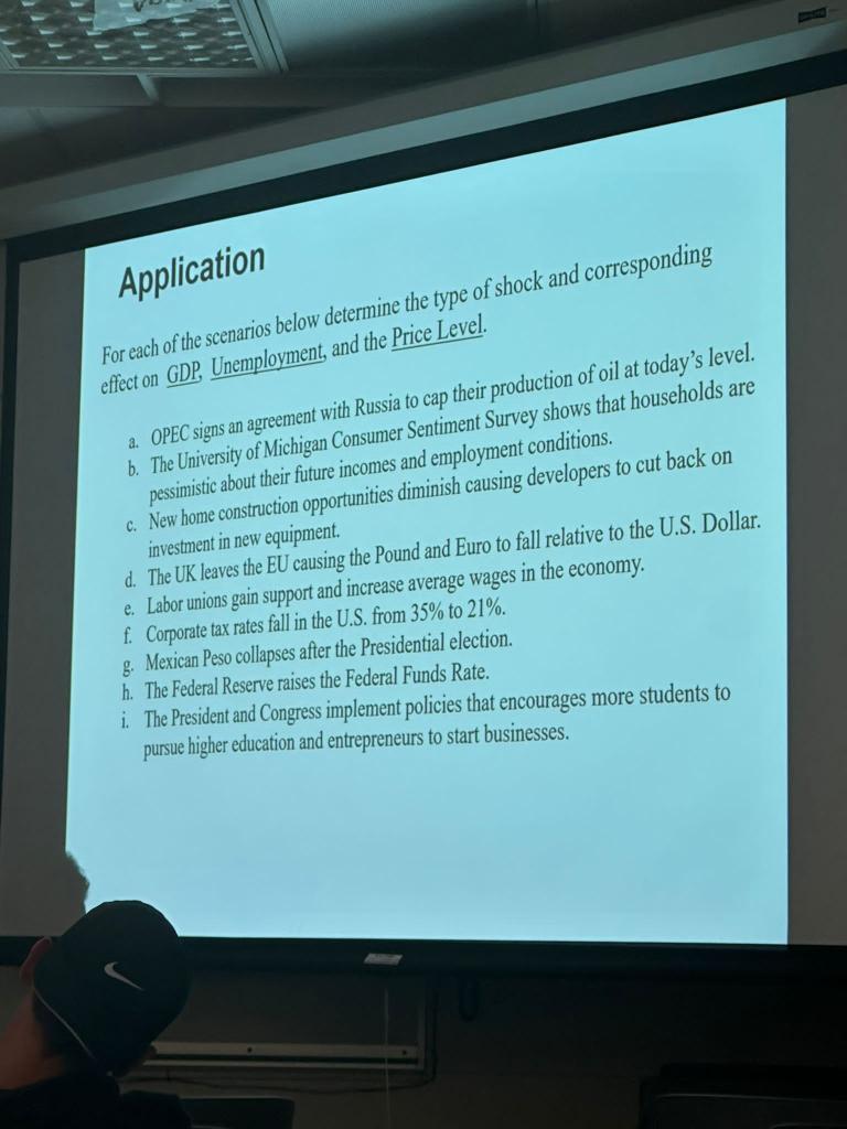 Draw A Graph For Each Chegg