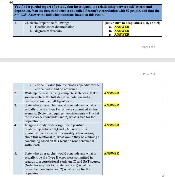 Solved You find a partial report of a study that | Chegg.com