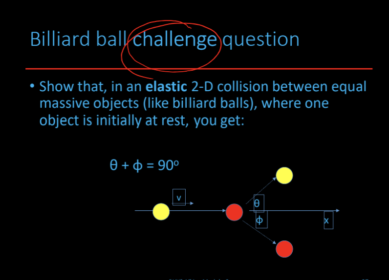 Solved Billiard ball challenge question Show that, in an | Chegg.com