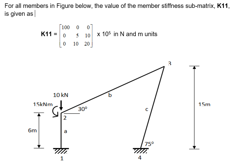 a) Assemble the Primary Structure Stiffness Matrix in | Chegg.com