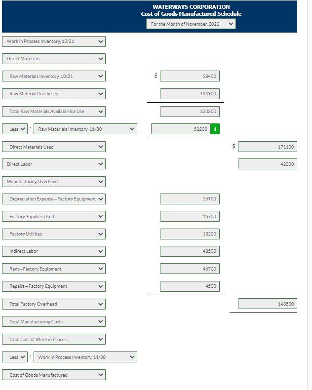 Solved A partial list of Waterways' accounts and their | Chegg.com