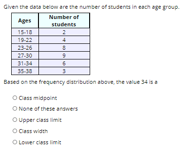 Solved Given the data below are the number of students in | Chegg.com