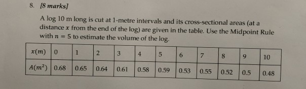 Solved 8. 18 marks] A log 10 m long is cut at 1-metre | Chegg.com