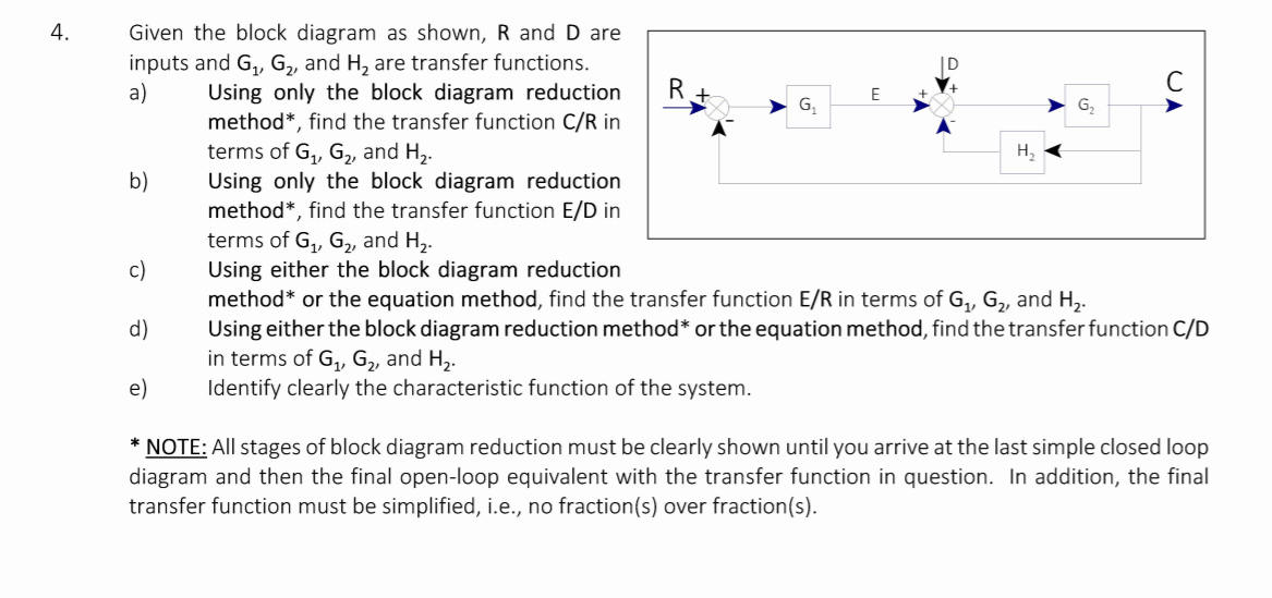 Solved 4. Given the block diagram as shown, and D are inputs | Chegg.com
