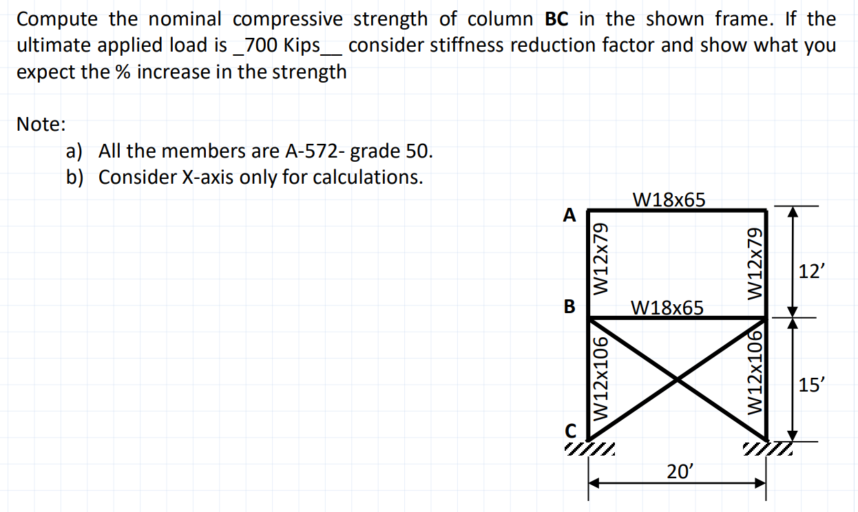 Solved Compute the nominal compressive strength of column BC | Chegg.com
