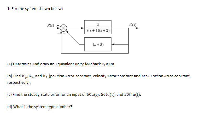 Solved 1. For the system shown below: (a) Determine and draw | Chegg.com