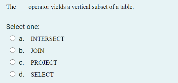 Solved The CUSTOMER table's primary key is CUS_CODE. The | Chegg.com
