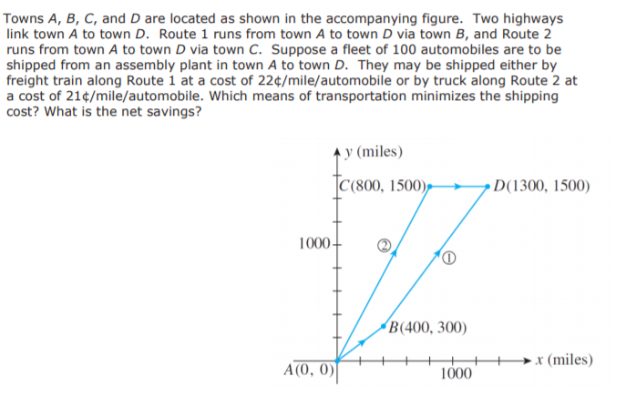 Solved Towns A, B, C, and D are located as shown in the | Chegg.com
