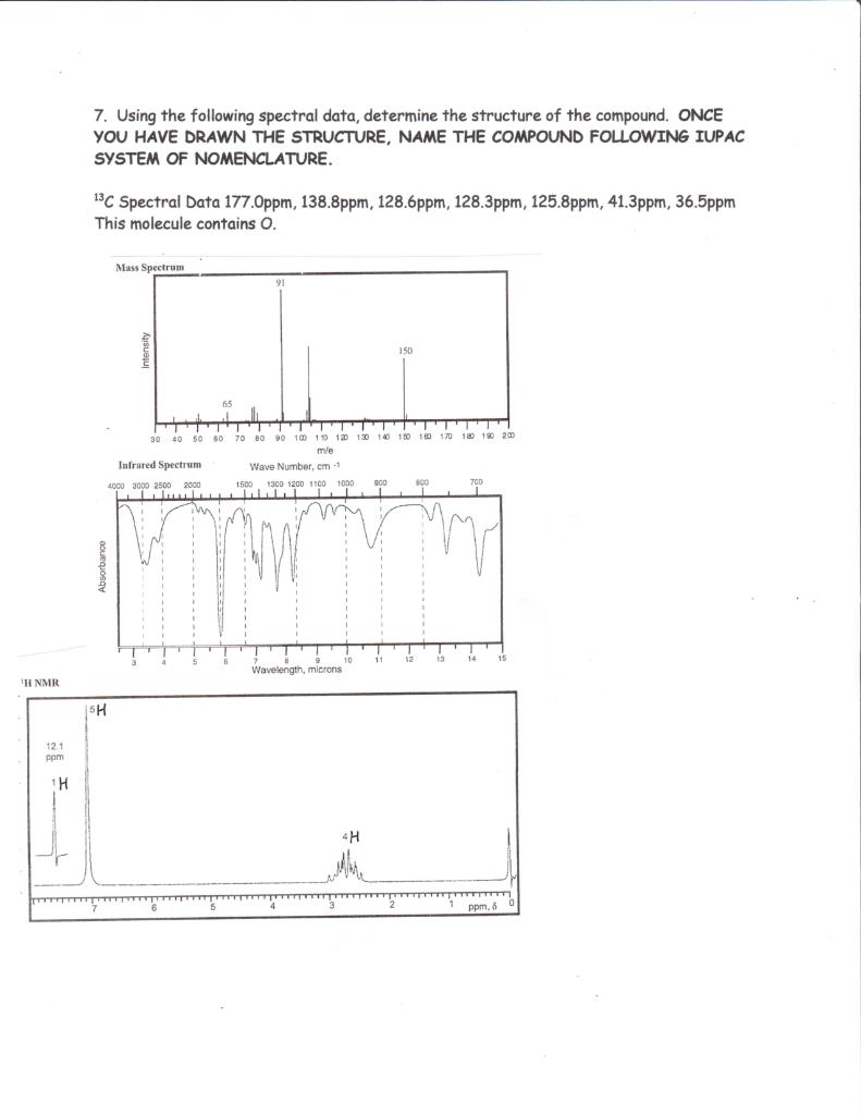 Solved 6. Using the following spectral data, determine the | Chegg.com