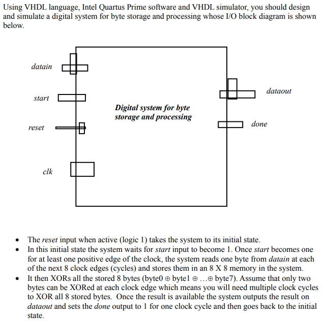 Using VHDL language, Intel Quartus Prime software and | Chegg.com Using VHDL language, Intel Quartus Prime software and | Chegg.com