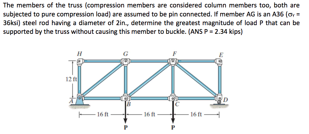 Solved The members of the truss (compression members are | Chegg.com