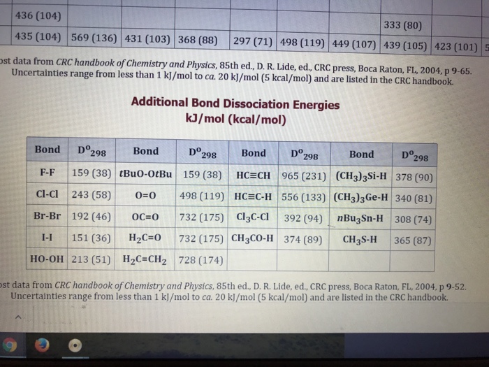 Solved Bond Dissociation Energies Bond Dissociation | Chegg.com