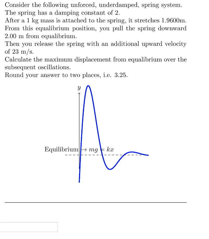 Solved Consider the following unforced, underdamped, spring | Chegg.com