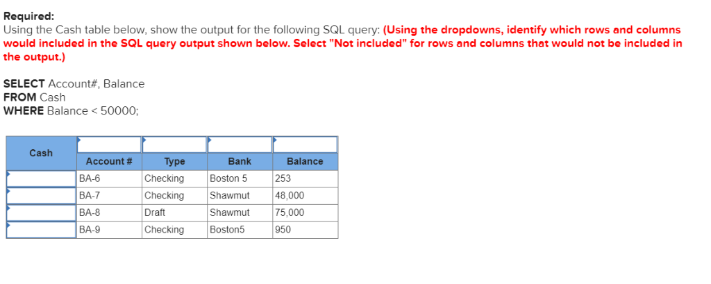 Solved Requiredi: Using the Cash table below, show the | Chegg.com