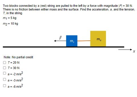 Solved The gravitational force is an attractive force acting | Chegg.com