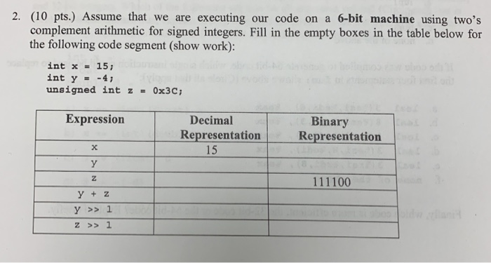 Solved 2. (10 pts.) Assume that we are executing our code on | Chegg.com