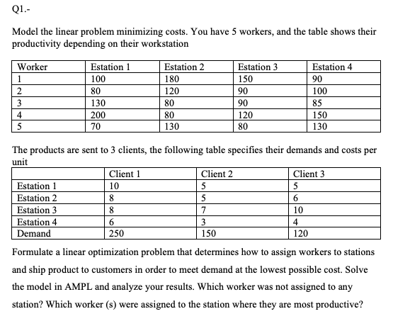 Solved I need help with this linear optimization problem and | Chegg.com