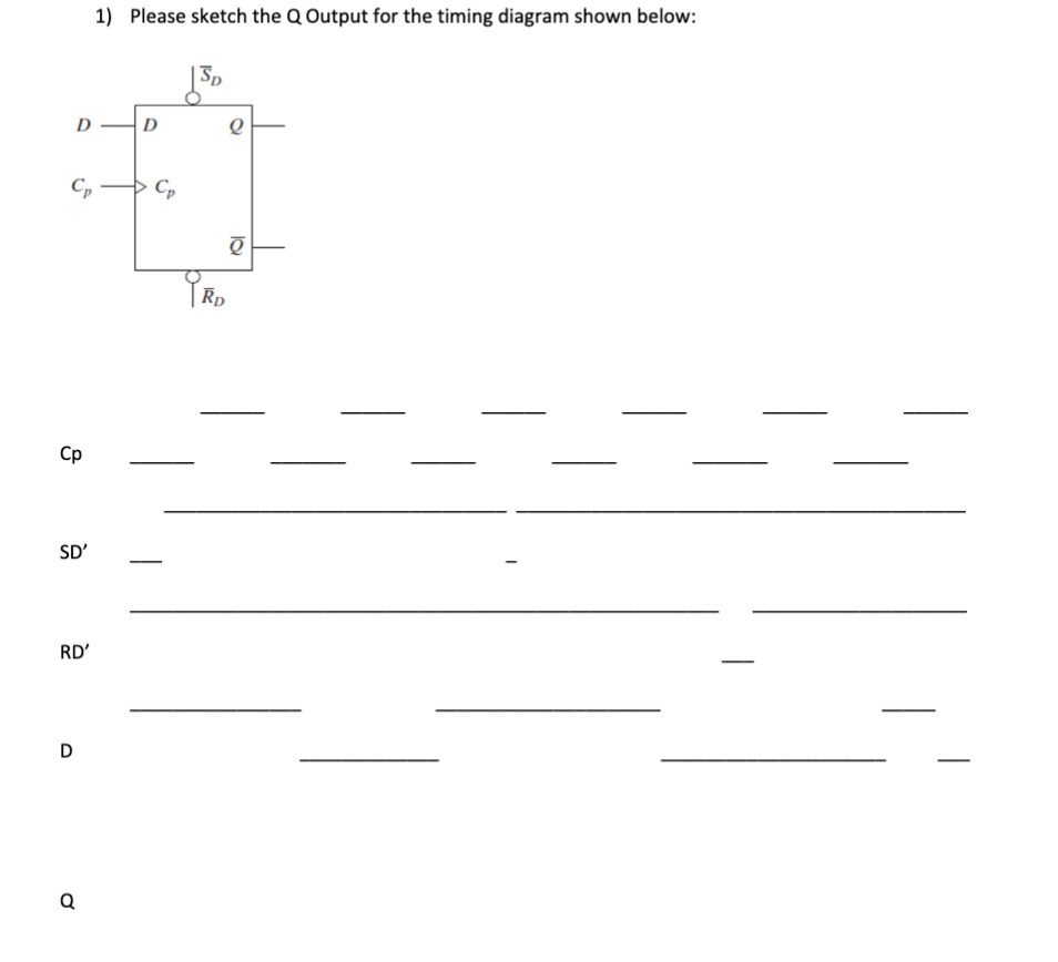 Solved 1) Please sketch the Q Output for the timing diagram | Chegg.com Solved 1) Please sketch the Q Output for the timing diagram | Chegg.com