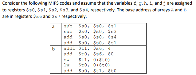 Solved Consider the following MIPS codes and assume that the | Chegg.com