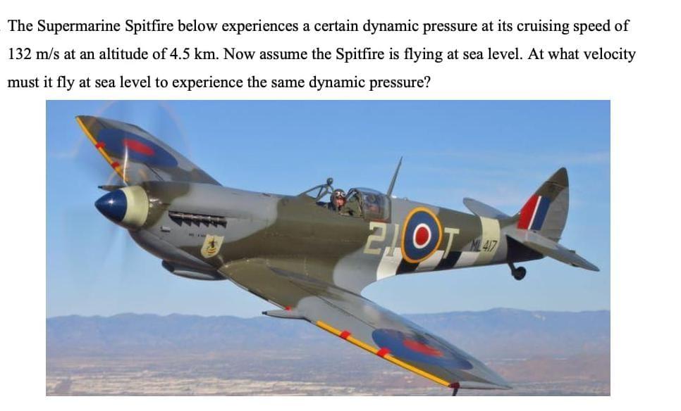 Solved The Supermarine Spitfire below experiences a certain | Chegg.com