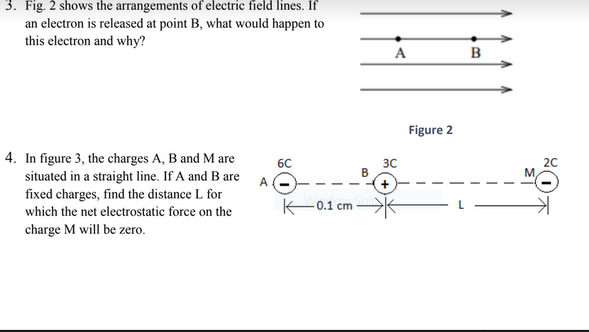 Solved 3. Fig. 2 shows the arrangements of electric field | Chegg.com