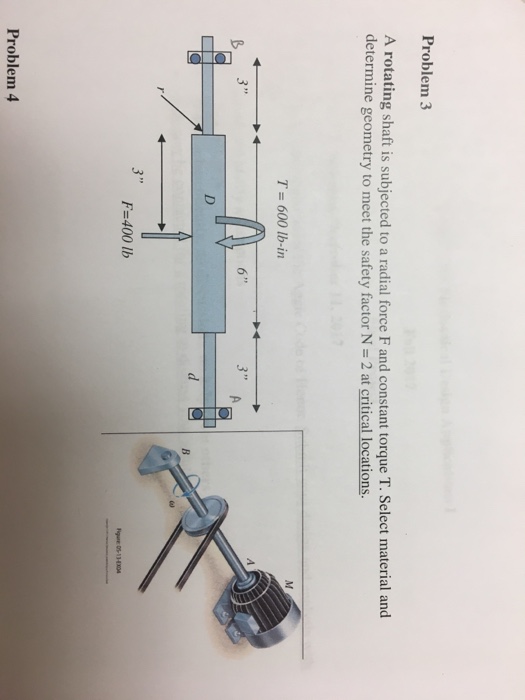 Solved Problem 3 A rotating shaft is subjected to a radial | Chegg.com