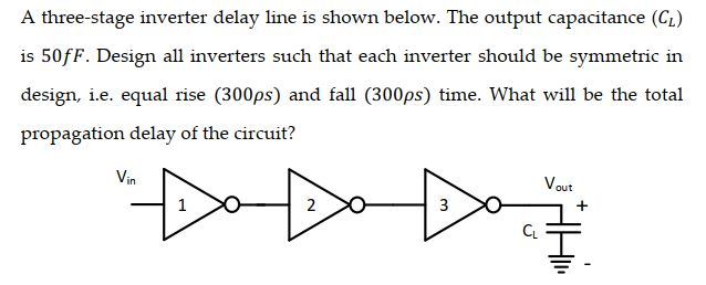 Solved A three-stage inverter delay line is shown below. The | Chegg.com