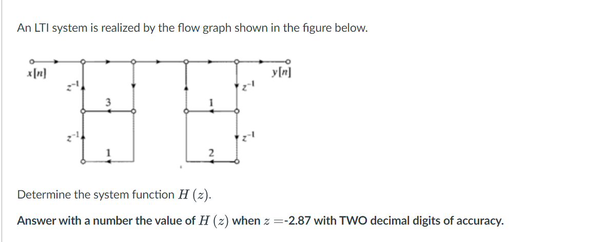Solved An Lti System Is Realized By The Flow Graph Shown In