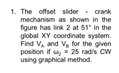 Solved 1. The offset slider - crank mechanism as shown in | Chegg.com