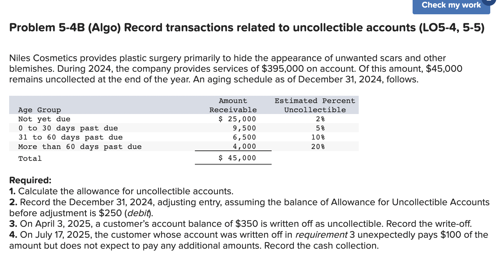 Solved Problem 5-2B (Algo) Record transactions related to | Chegg.com