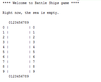 Solved Project DescriptionModule 1 Project - Battle Ships | Chegg.com