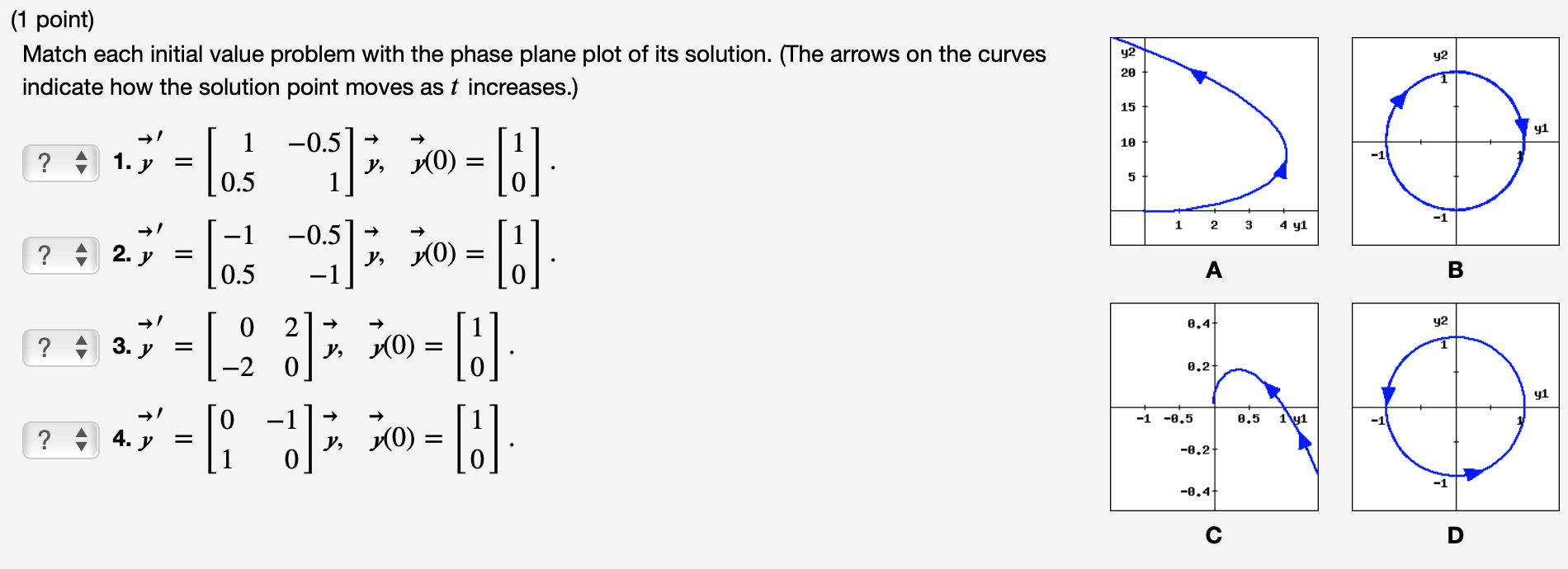 Solved (1 point) Match each initial value problem with the | Chegg.com
