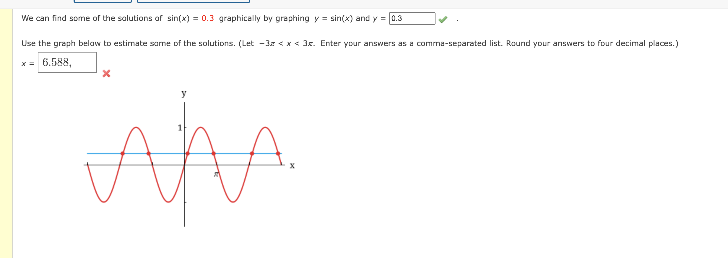 Solved We can find some of the solutions of sin(x)=0.3 | Chegg.com