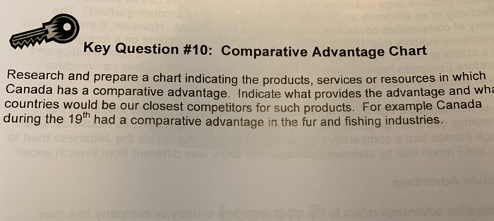 Key Question #10: Comparative Advantage Chart | Chegg.com