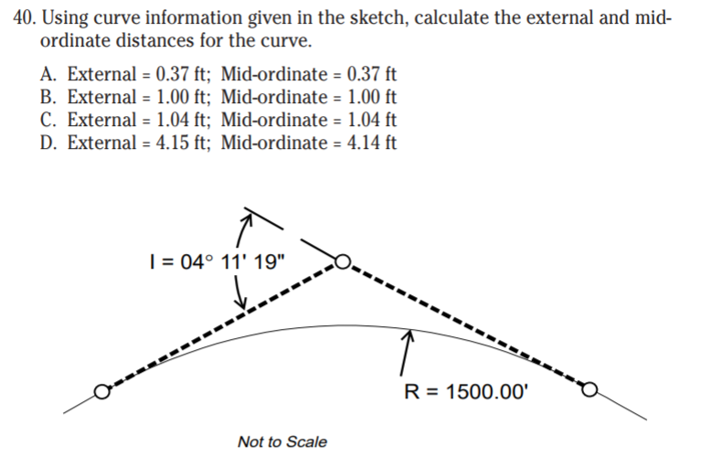 Solved 40. Using curve information given in the sketch, | Chegg.com