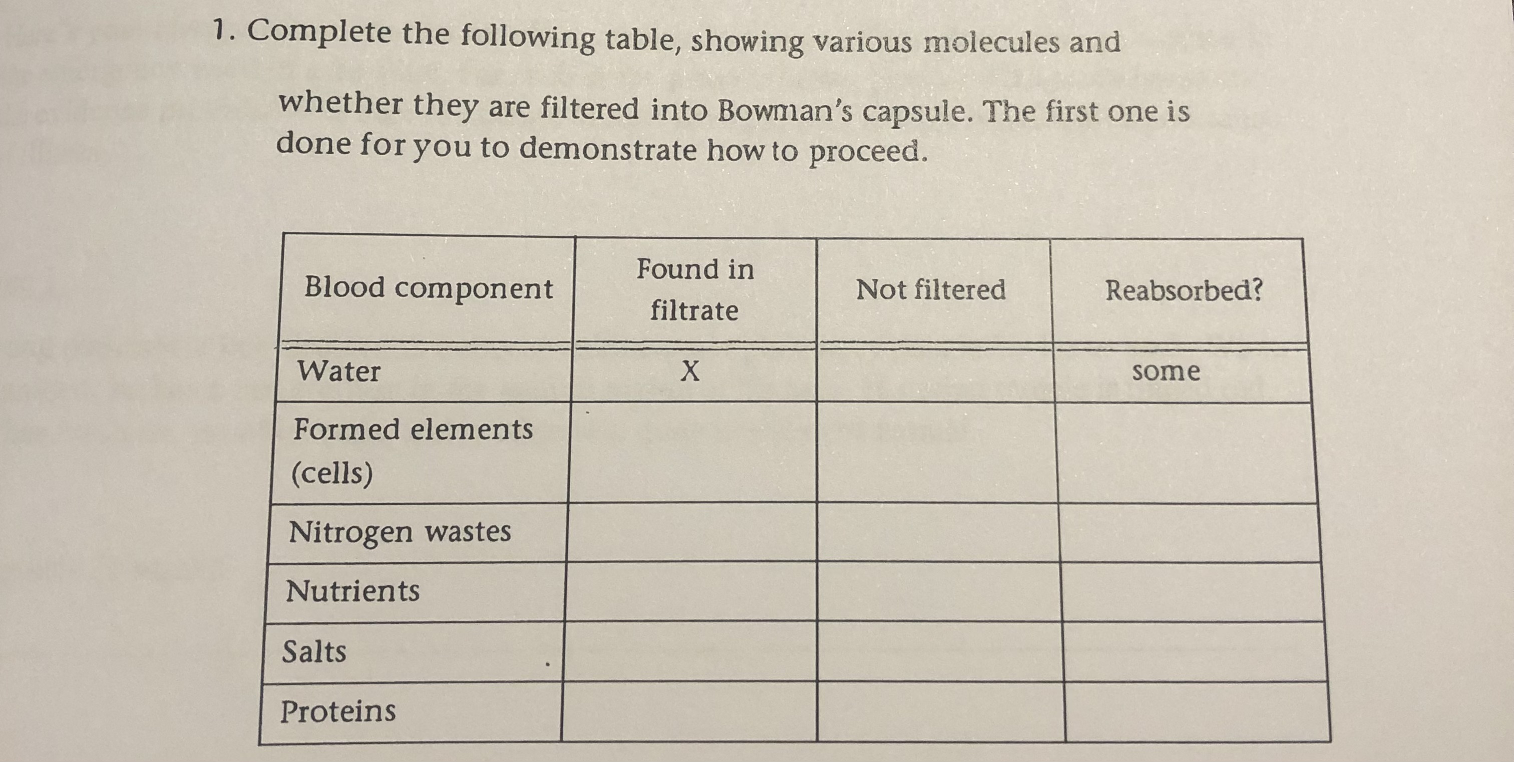 Solved Complete the following table, showing various | Chegg.com