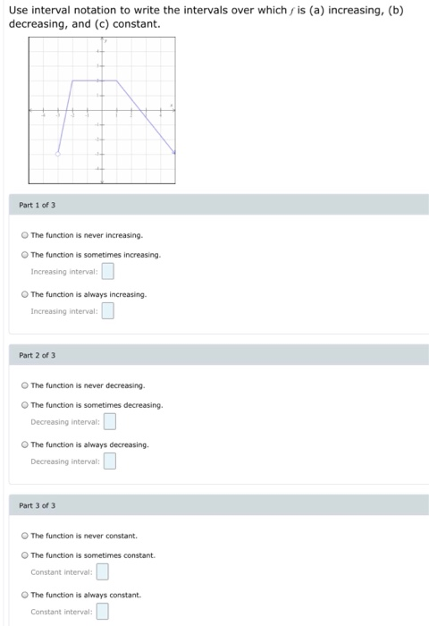 Solved Use interval notation to write the intervals over | Chegg.com